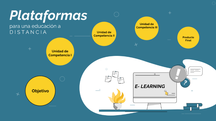 Curso Plataformas by LAURA YASMIN GOMEZ MACHUCA on Prezi
