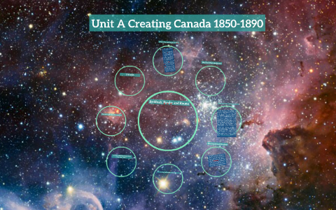 Unit A Creating Canada 1850-1890 by Brodie Bites on Prezi
