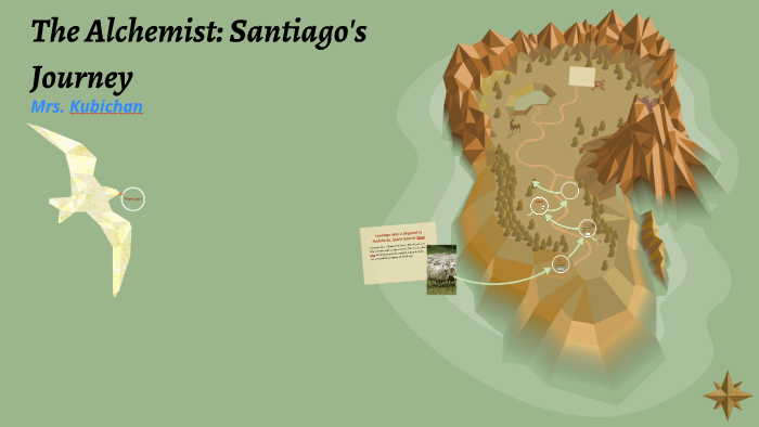 The Alchemist: Santiago's Journey by Katie Jensen on Prezi