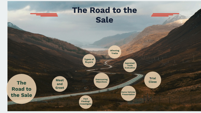 The Road to the Sale by Alexandria Shepherd on Prezi
