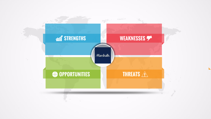 SWOT Analysis of Marshall's by Crystal Roberts on Prezi