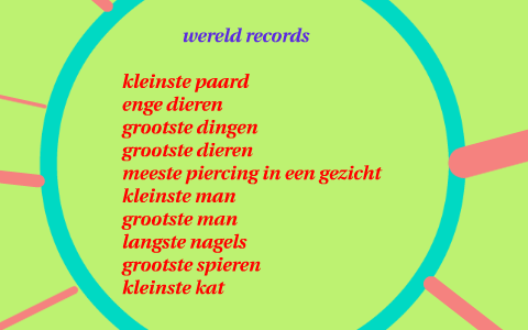 wereld records by lorenzo hofs