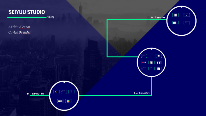 SEIYUU STUDIO by Adrian Alcazar Garcia on Prezi