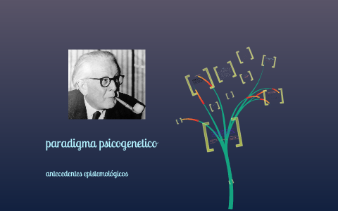 paradigma psicogenetico by Reygi Moreno on Prezi