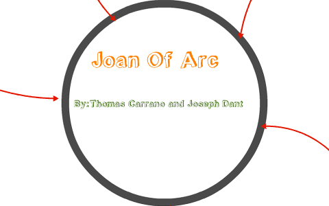Who is Joan of Arc by Thomas Carrano on Prezi