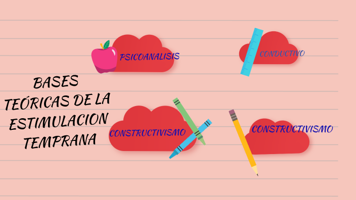 bases teoricas de la estimulacion temprana by Berenice Baquero on Prezi