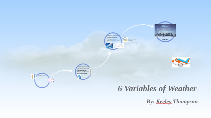 6 Variables of Weather by Keeley Smith on Prezi