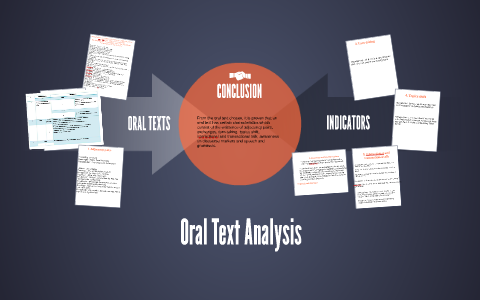 Oral Text Analysis by Byaeve Femalee on Prezi