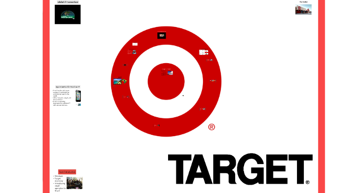 Target in Brazil by Sarah Darson on Prezi