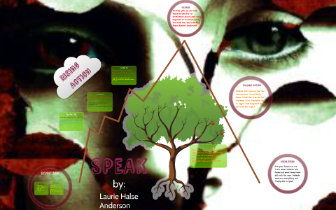 Speak by Laurie Halse Anderson- Plot Diagram by Maricar Palado on Prezi