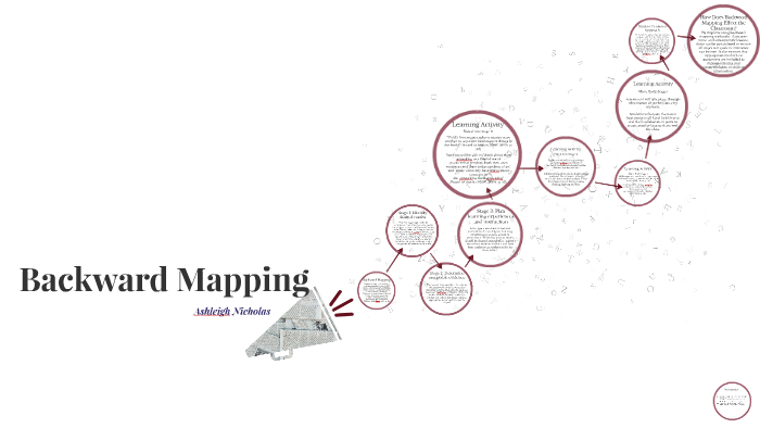 Backward Mapping by Ashleigh Nicholas on Prezi