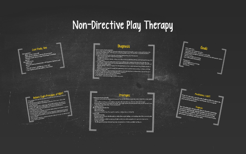 Non-Directive Play Therpay by Lauren Doe on Prezi