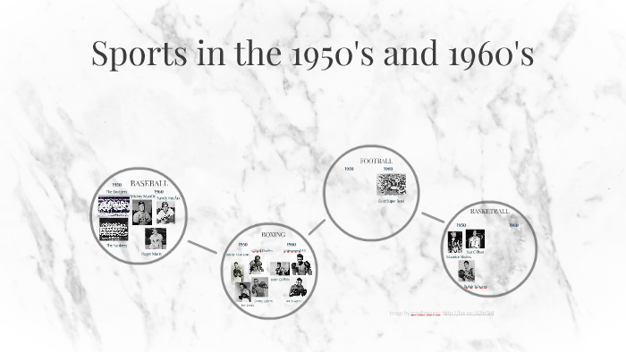 Sports in the 1950's by Ellie Whittemore on Prezi