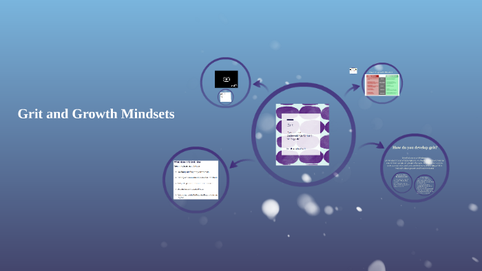 Grit and Growth Mindsets by Gina Tigri on Prezi