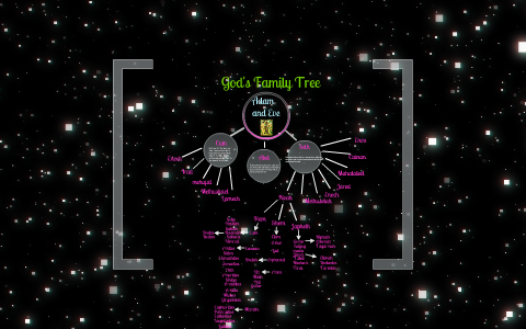 Adams Family Tree by Sarah Robertson on Prezi