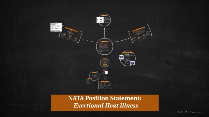 NATA Position Statement: Exertional Heat Illness by Rachel Novario on Prezi
