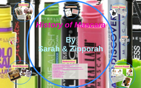 History of Mascara by on Prezi