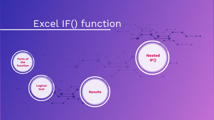 Excel IF Function By Gerhard Steyn excel-if-function-by-gerhard-steyn