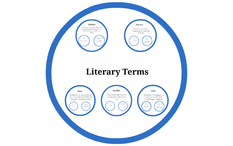 Literary Terms by on Prezi