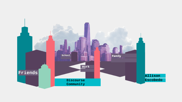 Discourse Community by Allison Escobedo on Prezi