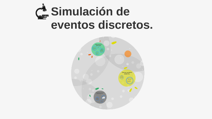 Simulación de eventos discretos. by Alexander Martínez on Prezi