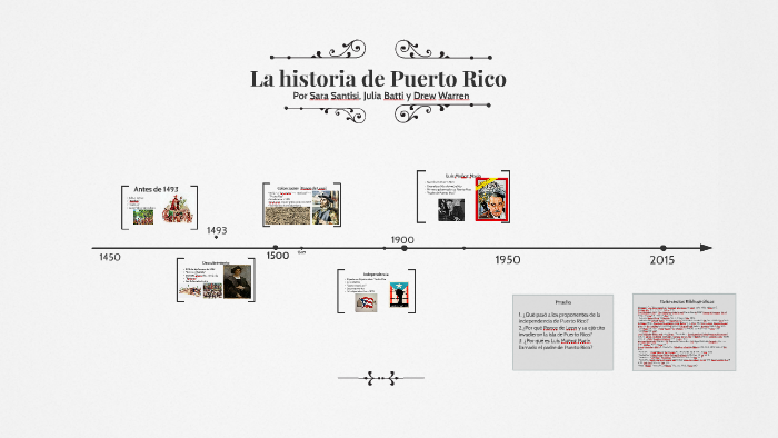 The History of Puerto Rico by Sara Santisi on Prezi