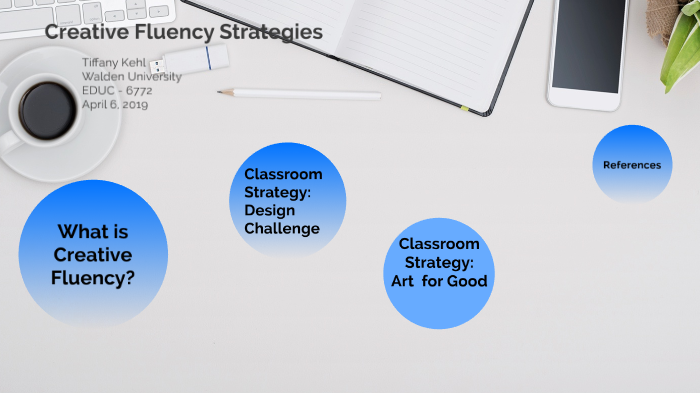 Creativity Fluency by tiffany kehl on Prezi