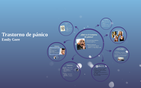 Trastorno de pánico by Emily Gore on Prezi