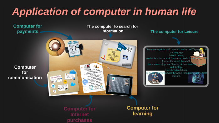 Application of computer in human life by олеся набокина