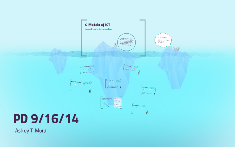 6 Models of ICT by Ashley Moran on Prezi