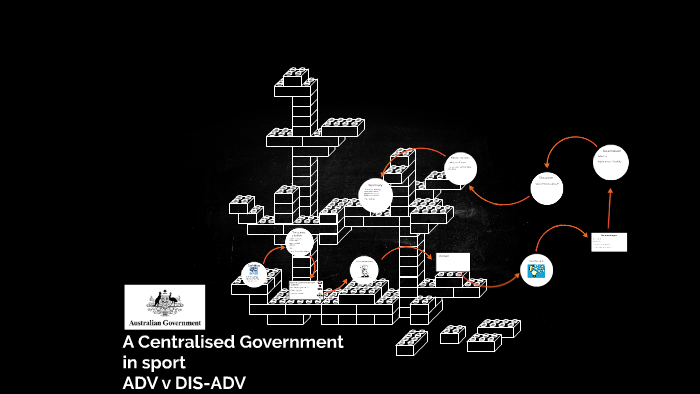 A Centralised Government by