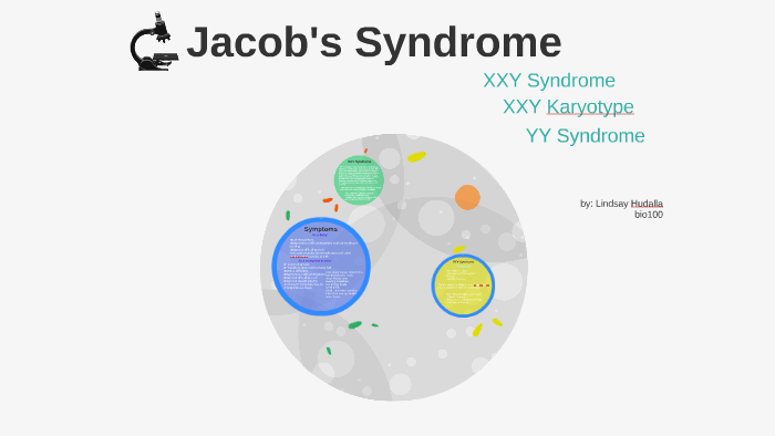 Jacob's Syndrome by on Prezi