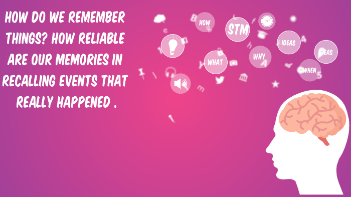 How do we remember things? How reliable are our memories in recalling ...