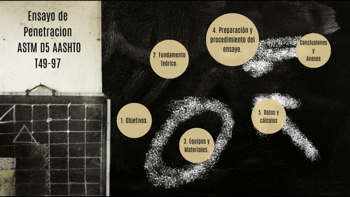 Ensayo de penetracion ASTM D5 AASHTO T49-97 by Daniel AP on Prezi