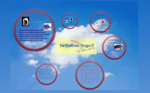 Birthstone Project by Gabby Garvey on Prezi