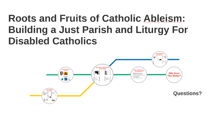 Roots and Fruits of Catholic Ableism: Building a Just Parish by John ...