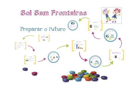 Sol Sem Fronteiras - Preparar o Futuro _ Tony by David Rodrigues