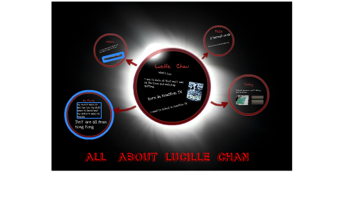ALL ABOUT LUCILLE CHAN by Lucille Chan on Prezi