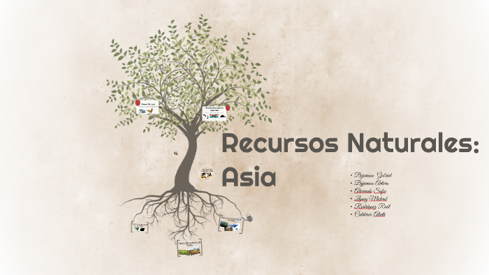 Recursos Naturales: Asia by Angiel Calderon on Prezi