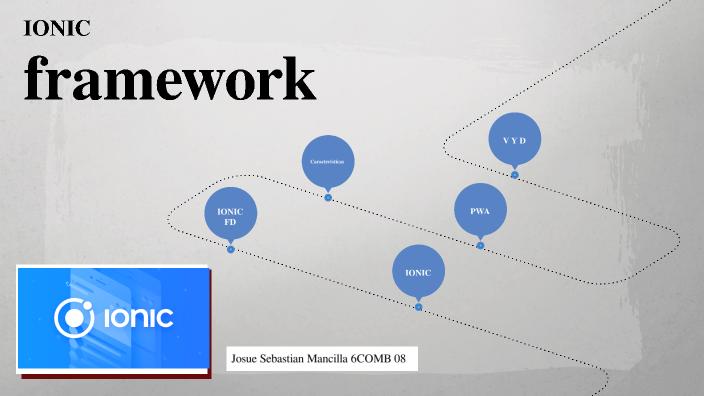 IONIC FRAME by Josue Sebastian Mancilla González on Prezi