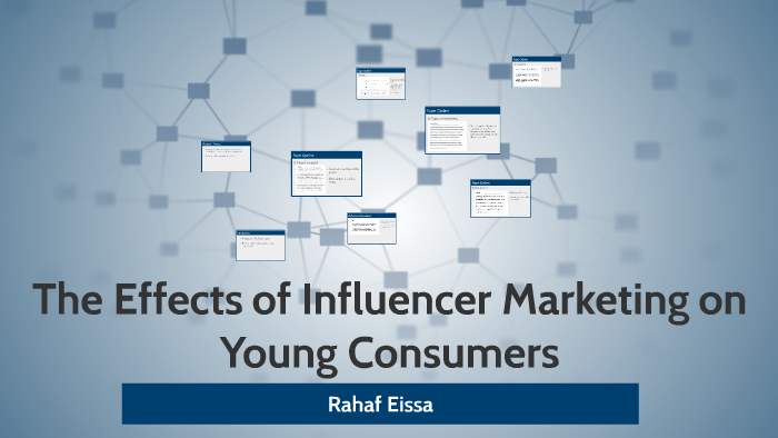 The Effects of Influencer Marketing on Young Consumers by Rahaf Eissa ...