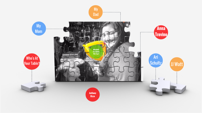 Who's At Your Table? by Victoria Villanueva on Prezi