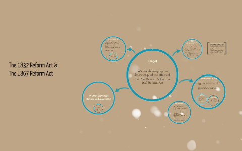 The 1832 Reform Act by A Paterson on Prezi