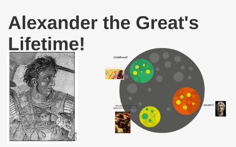 Alexander the Great's Lifetime! by Travis Eberhard on Prezi