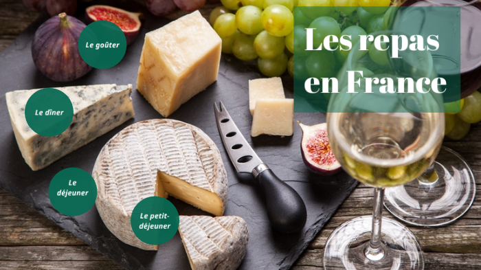 Les repas en France by elisa perret on Prezi