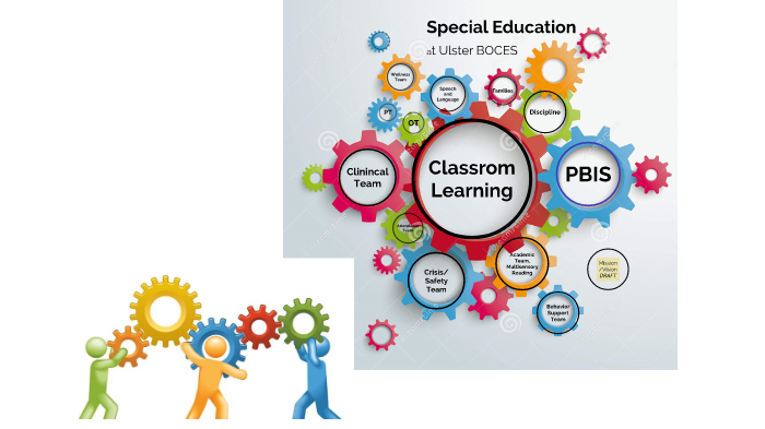 PBIS introduce Welcome Back and Mission /Vision by gwen gold on Prezi