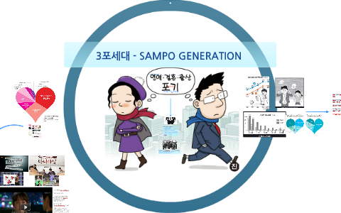 3포세대 - SAMPO GENERATION by miku avenue on Prezi