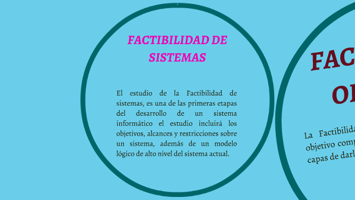 FACTIBILIDAD OPERATIVA by Israel Pulla on Prezi