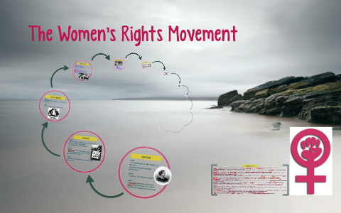 The Women's Rights Movement by Jamie Greene on Prezi