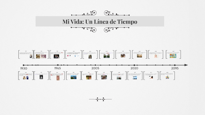 Mi Vida: Un Línea de Tiempo by Ruby Stricker on Prezi